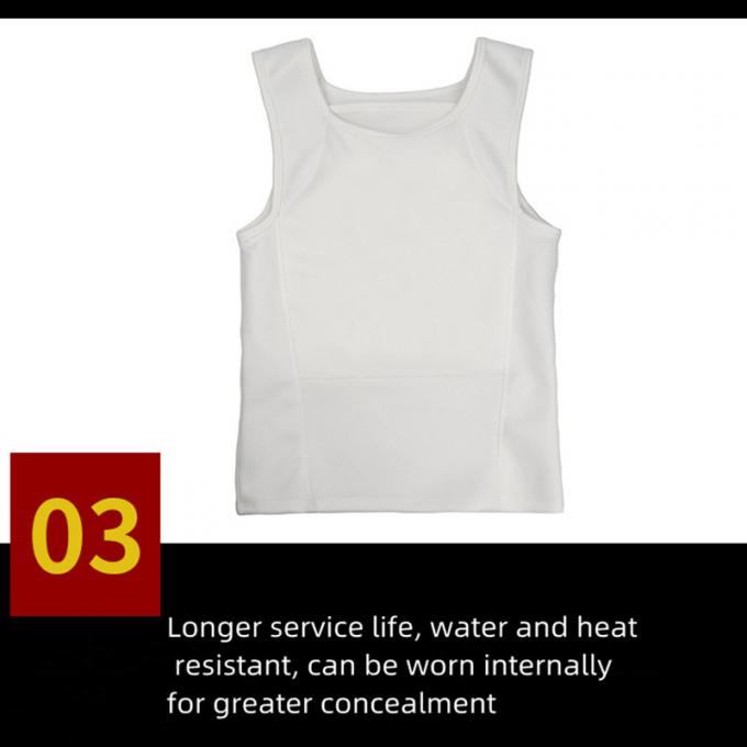 American Standard Polyethylene Military Ballistic Armor UHMWPE ...