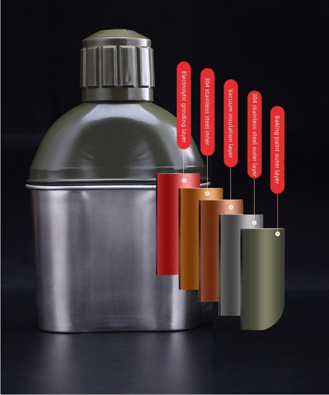 304 Stainless Steel Kettle Military Water Bottle Camouflage 800ML