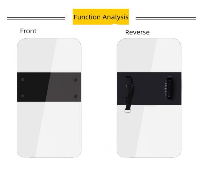 PC Riot Transparent Shield 4.0mm Thick Military Ballistic Armor ...